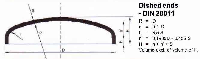Cal. Vol. HogeDruk/Klopper Bodem